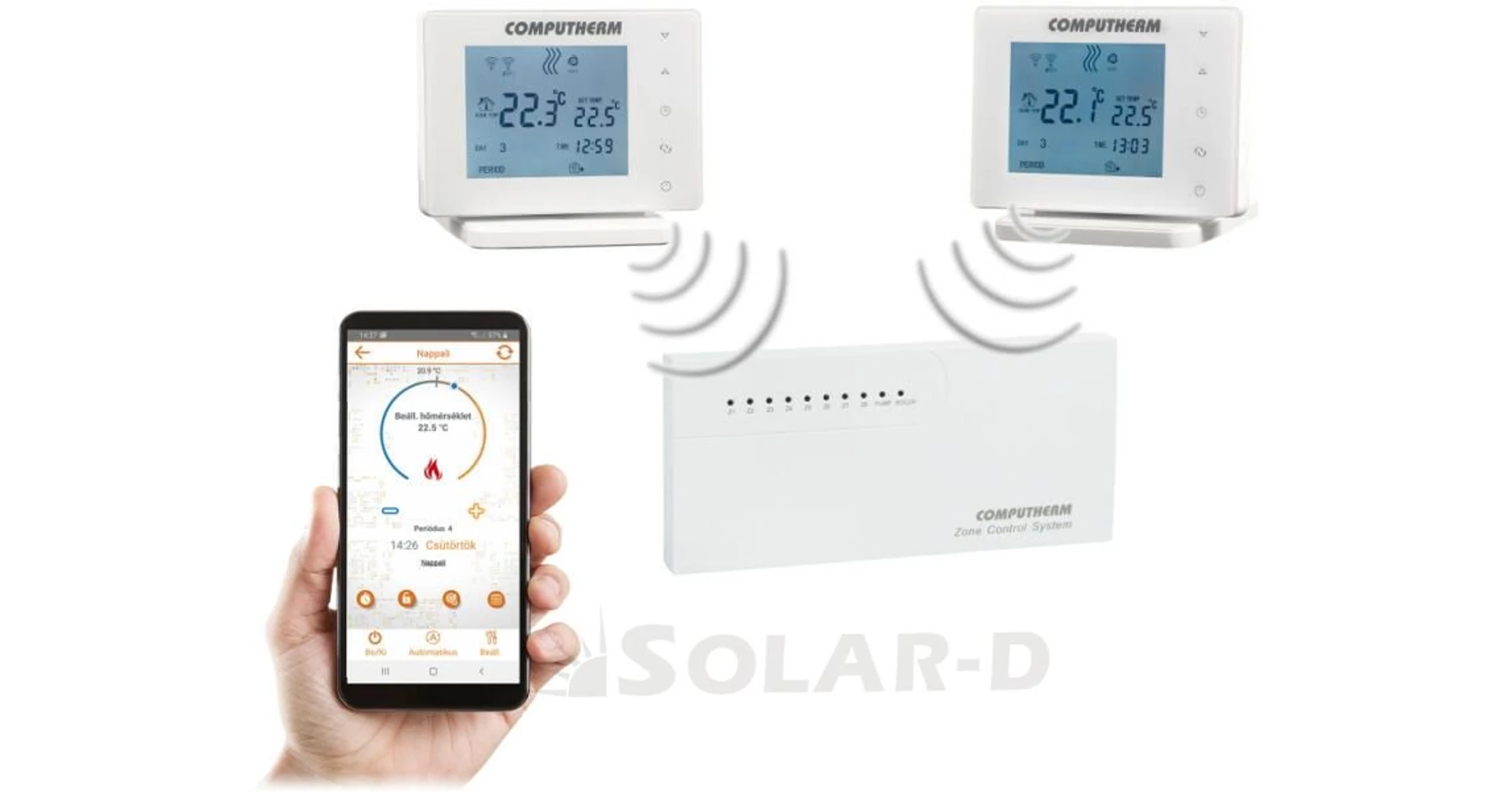 COMPUTHERM E800RF multizónás Wi-Fi termosztát vezeték nélküli érintőgombos vezérlőkkel ...